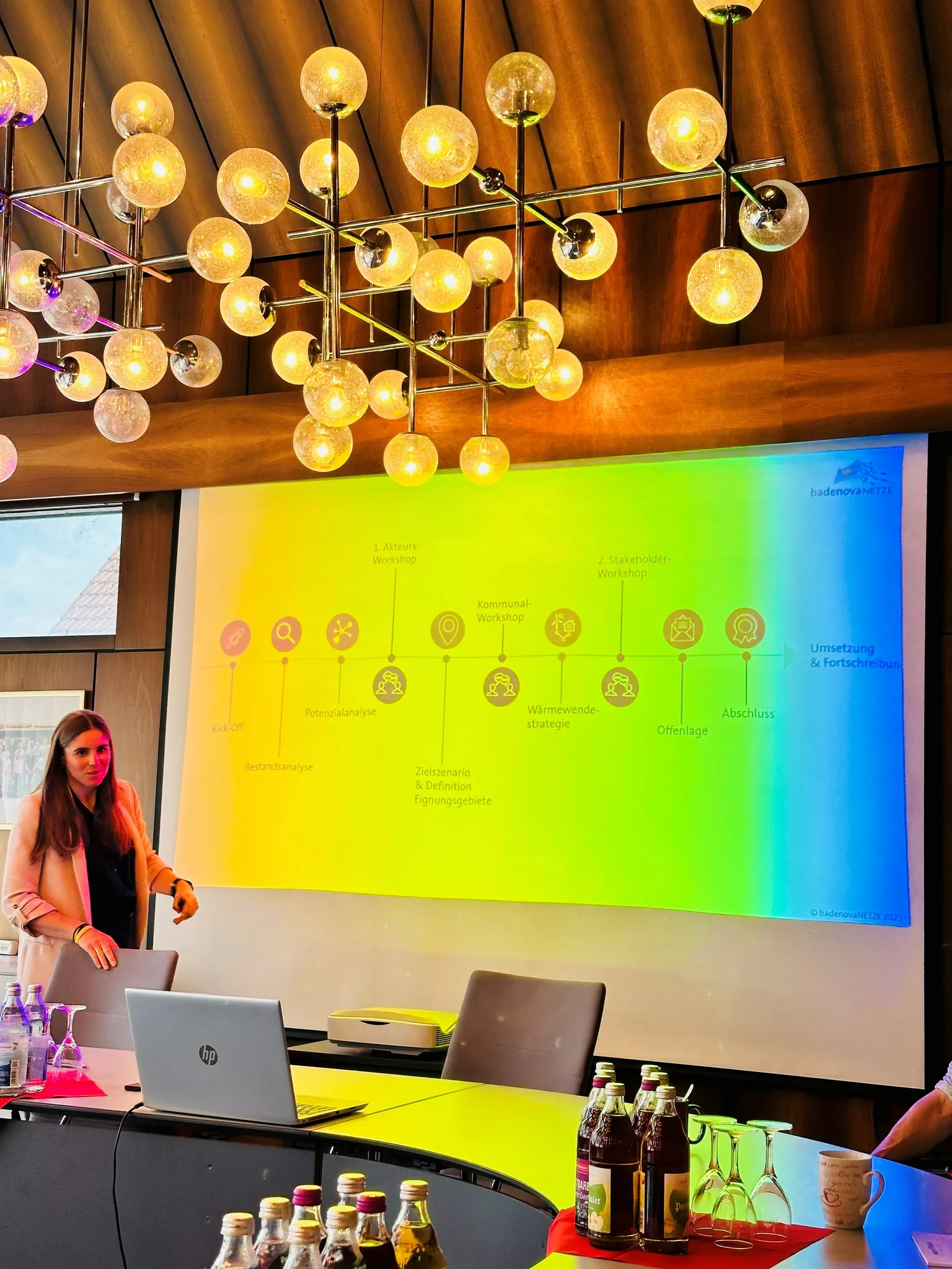 Auftakt-Workshop: Kappelrodeck startet in die kommunale Wärmeplanung ...